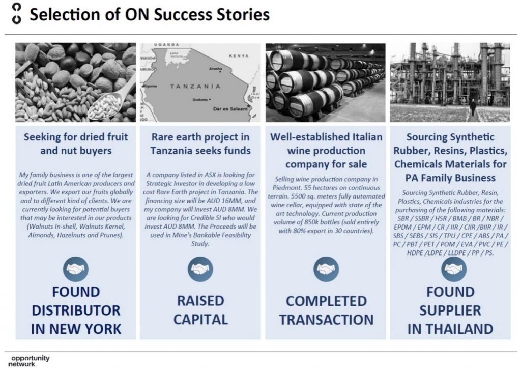 Symbiosis, the Concept Behind the Platform of Opportunity Network ...