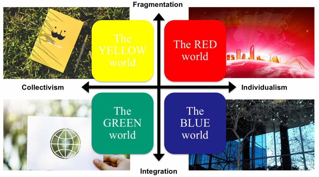 Four Worlds of Work: Which One Shall We Pick for Our Future? - Expatriatus