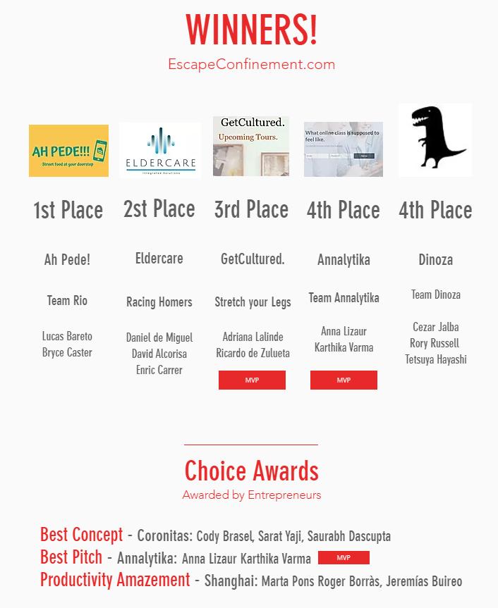 The Escape Confinement Hackathon - The MBA Blog | IESE Business School