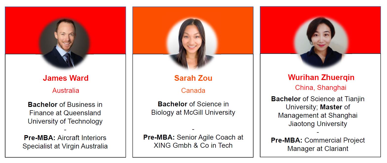 Meet our MBA Class of 2022! Part I of III - The MBA Blog | IESE ...