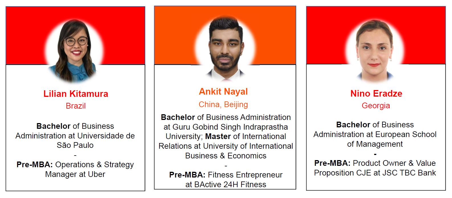 Meet our MBA Class of 2022! Part III of III - The MBA Blog | IESE ...