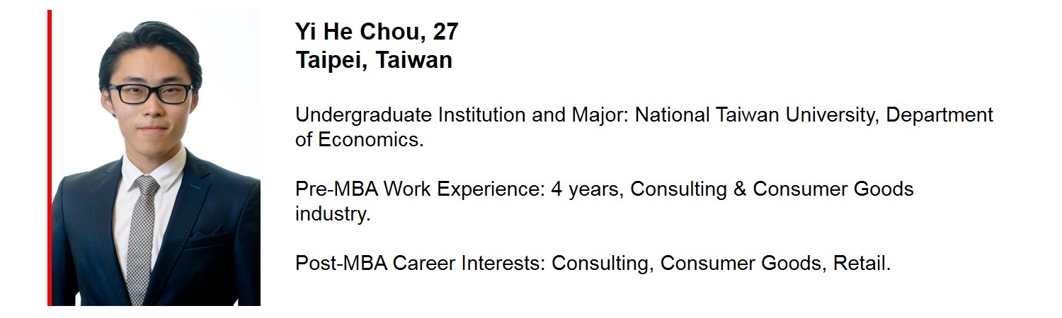 Meet our MBA Class of 2023! Part II of II - The MBA Blog | IESE ...